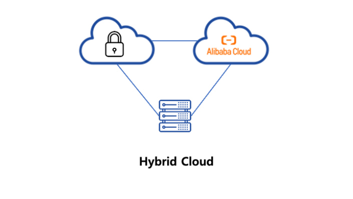 [개념 알아보기] 멀티 클라우드 vs 하이브리드 클라우드 ? – 알리바바클라우드 국내 유일 공식 총판